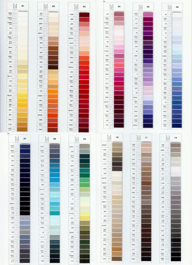 Threads - Norwood Sewing Centre