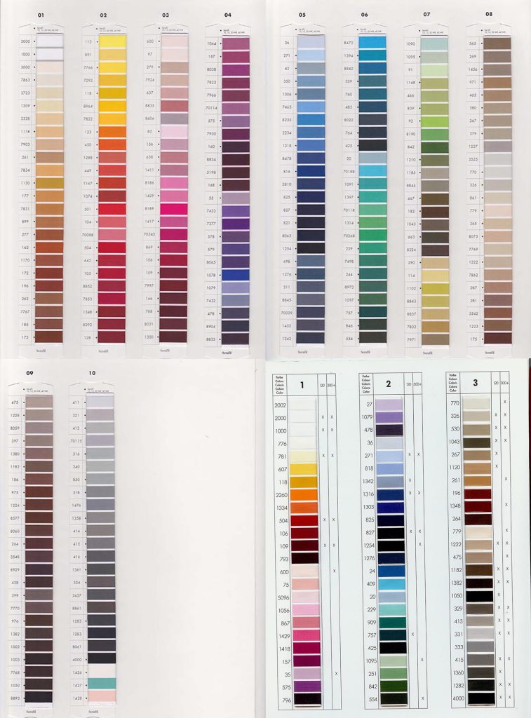 Threads - Norwood Sewing Centre